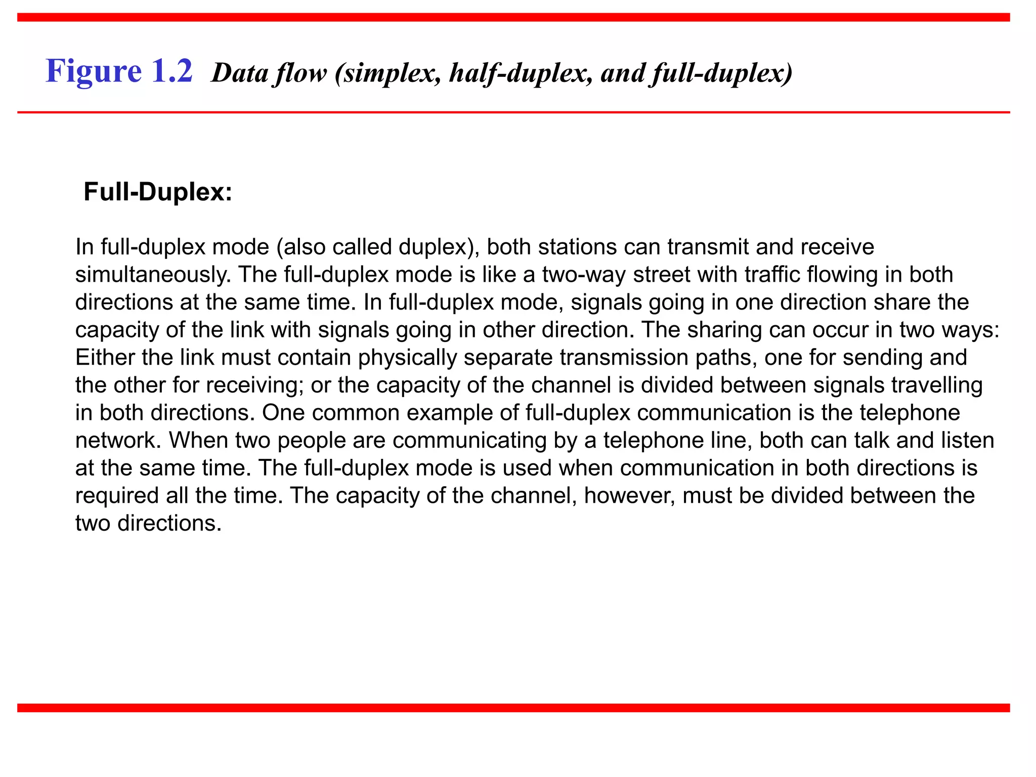 Introduction to Data Communication | PPT | Computer Networking | Computing
