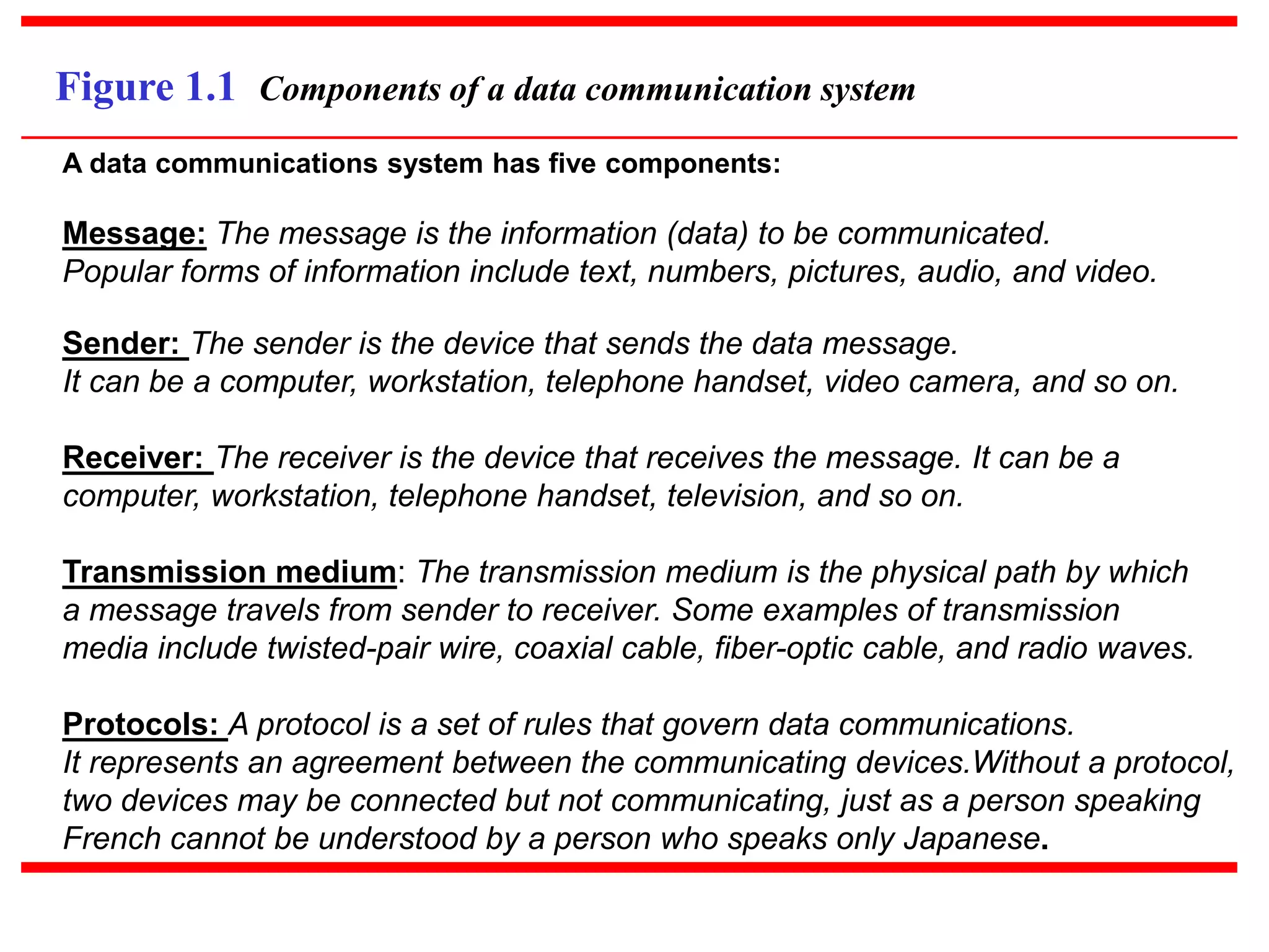 Introduction to Data Communication | PPT