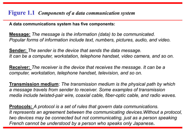 Introduction to Data Communication | PPT Introduction to Data Communication | PPT