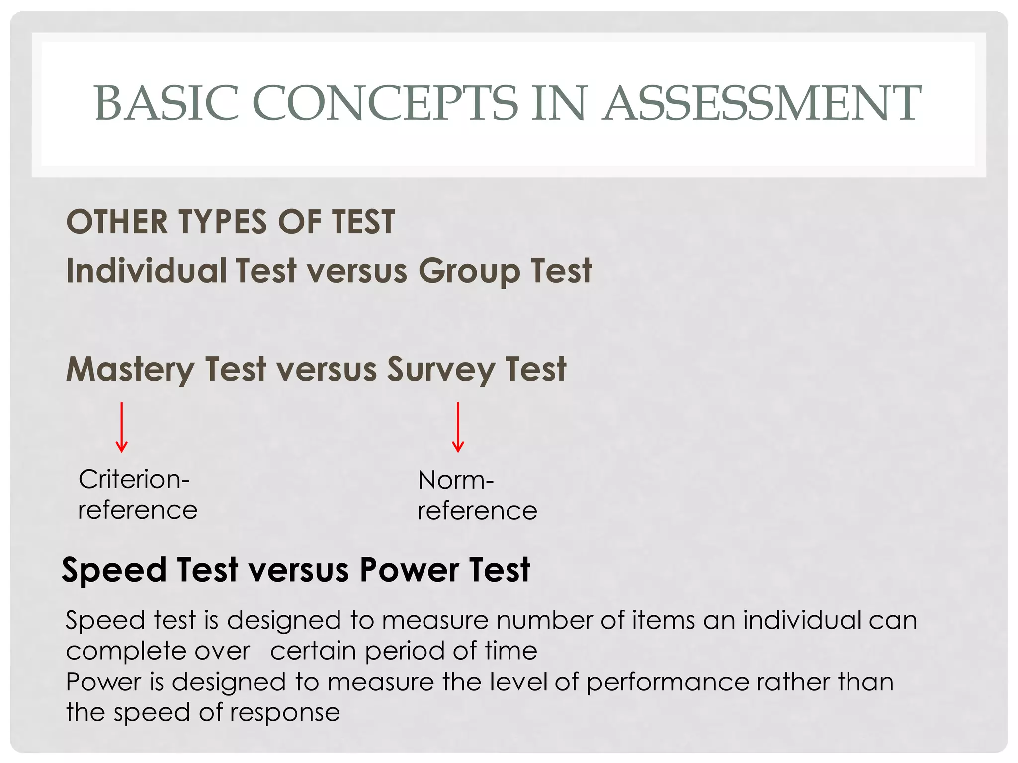 Basic Concepts in Assessment in Learning | PDF