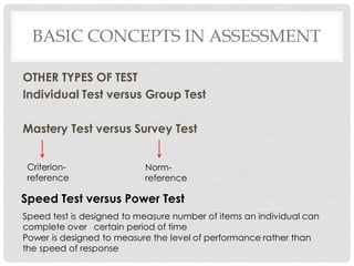Basic Concepts in Assessment in Learning | PDF