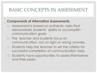 Basic Concepts in Assessment in Learning | PDF