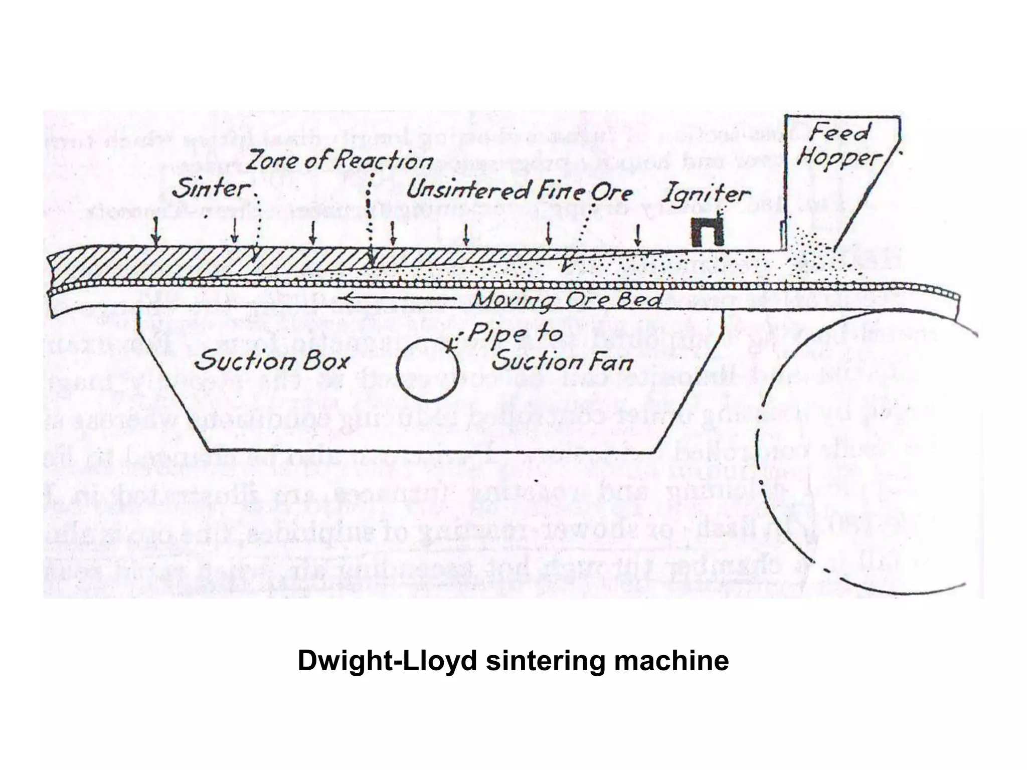 Chapter-1.pptx | Chemistry | Science