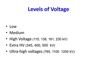 introduction to high voltage engineering.pdf