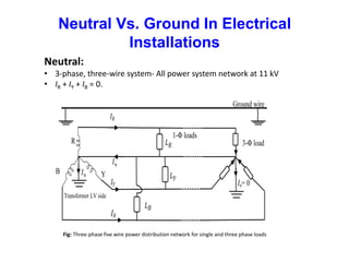 introduction to high voltage engineering.pdf
