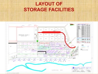 CHAPTER - 1. INTRODUCTION.ppt