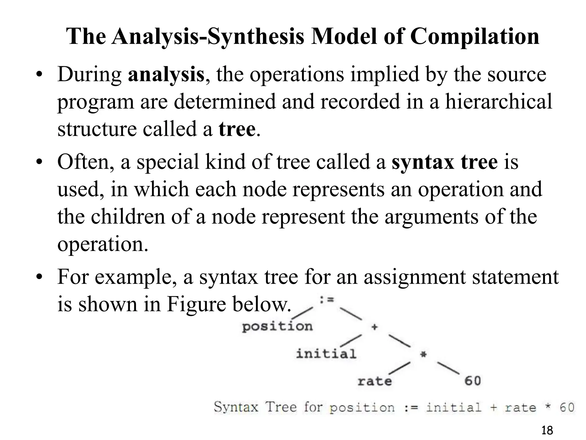 Chapter-1.pptx compiler Design Course Material | PPTX