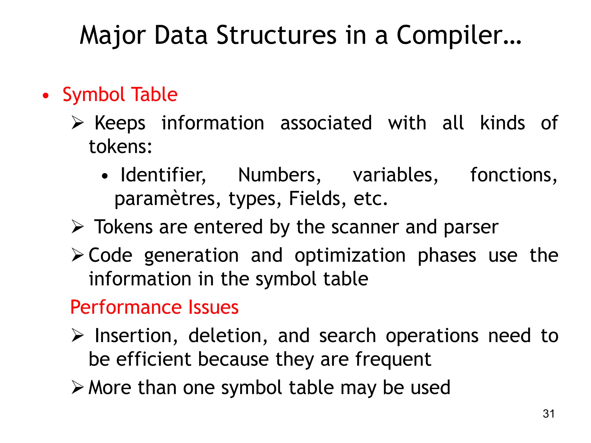 Chapter-1.pptx compiler Design Course Material | PPTX