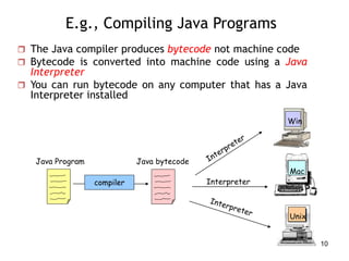 Chapter-1.pptx compiler Design Course Material | PPTX