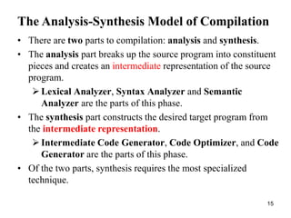 Chapter-1.pptx compiler Design Course Material | PPTX