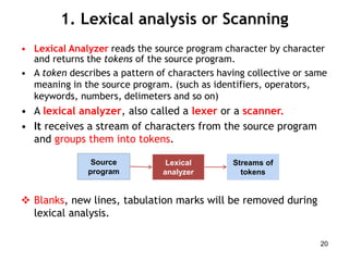 Chapter-1.pptx compiler Design Course Material | PPTX