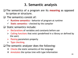 Chapter-1.pptx compiler Design Course Material | PPTX