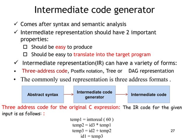 Chapter 1pptx Compiler Design Course Material Ppt