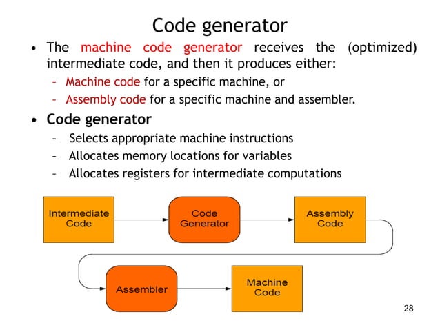 Chapter-1.pptx compiler Design Course Material | PPTX