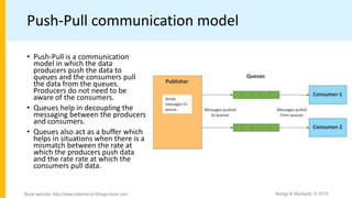 Chapter-1 - Internet of Things: A Hands-on Approach | PPTX