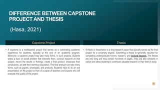 Chapter Capstone Project Ideas 2024-1.pptx