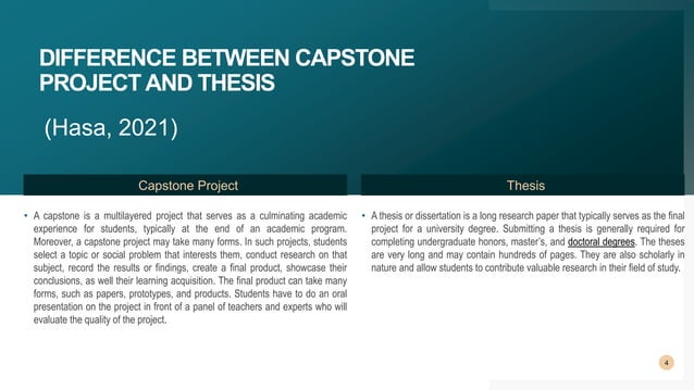 Chapter Capstone Project Ideas 2024-1.pptx