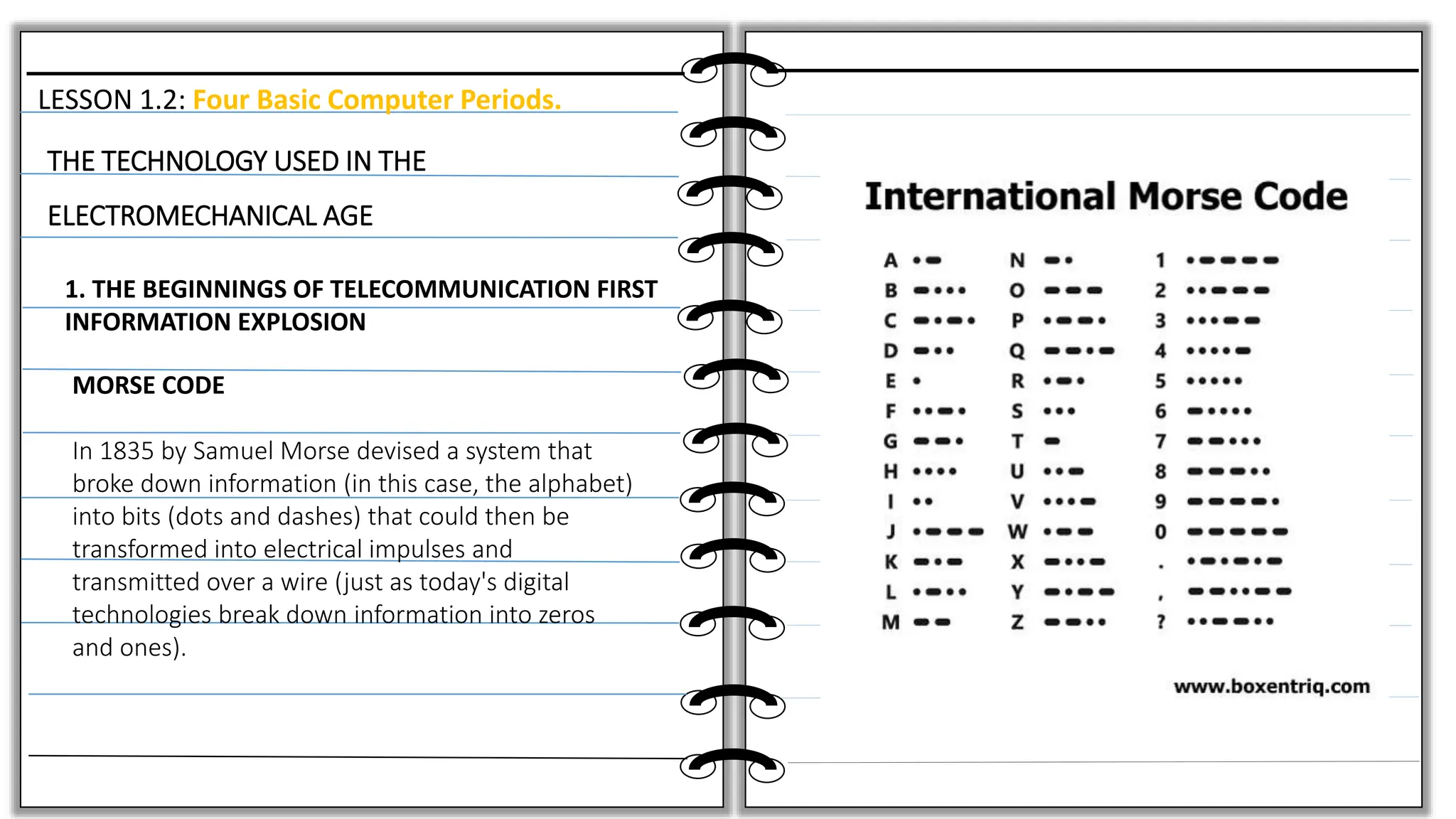 Chapter-1.3-Four-Basic-Computer-periods.pptx