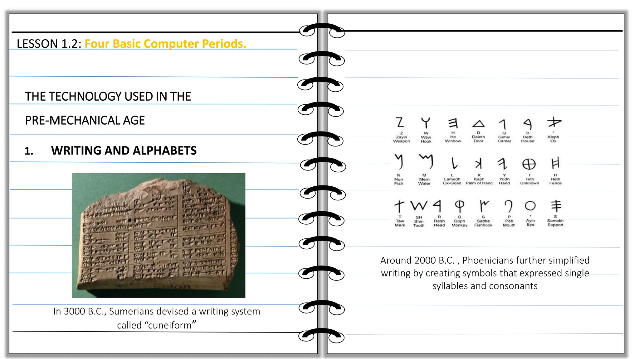 Chapter-1.3-Four-Basic-Computer-periods.pptx