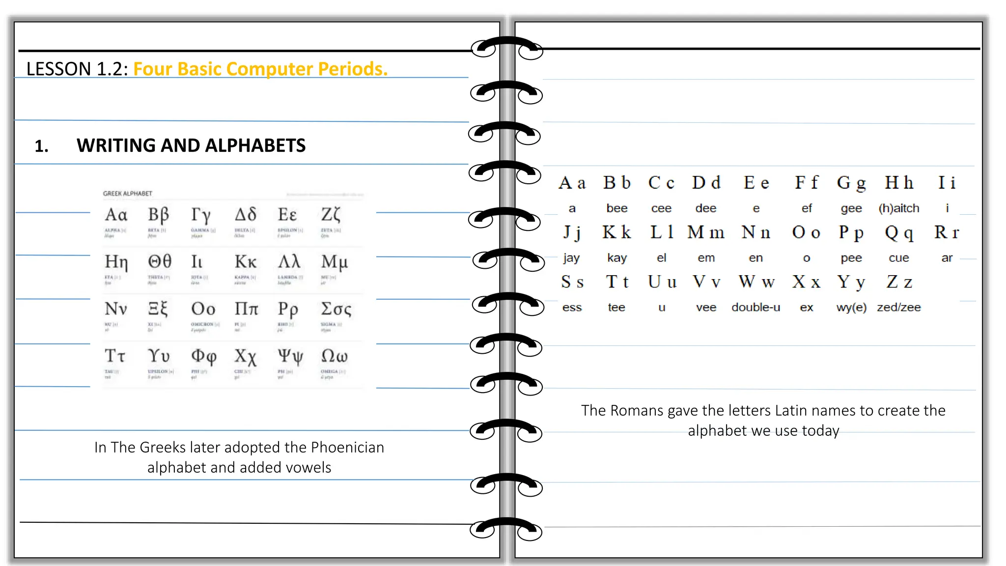 Chapter-1.3-Four-Basic-Computer-periods.pptx