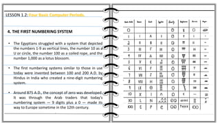 Chapter-1.3-Four-Basic-Computer-periods.pptx