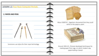 Chapter-1.3-Four-Basic-Computer-periods.pptx
