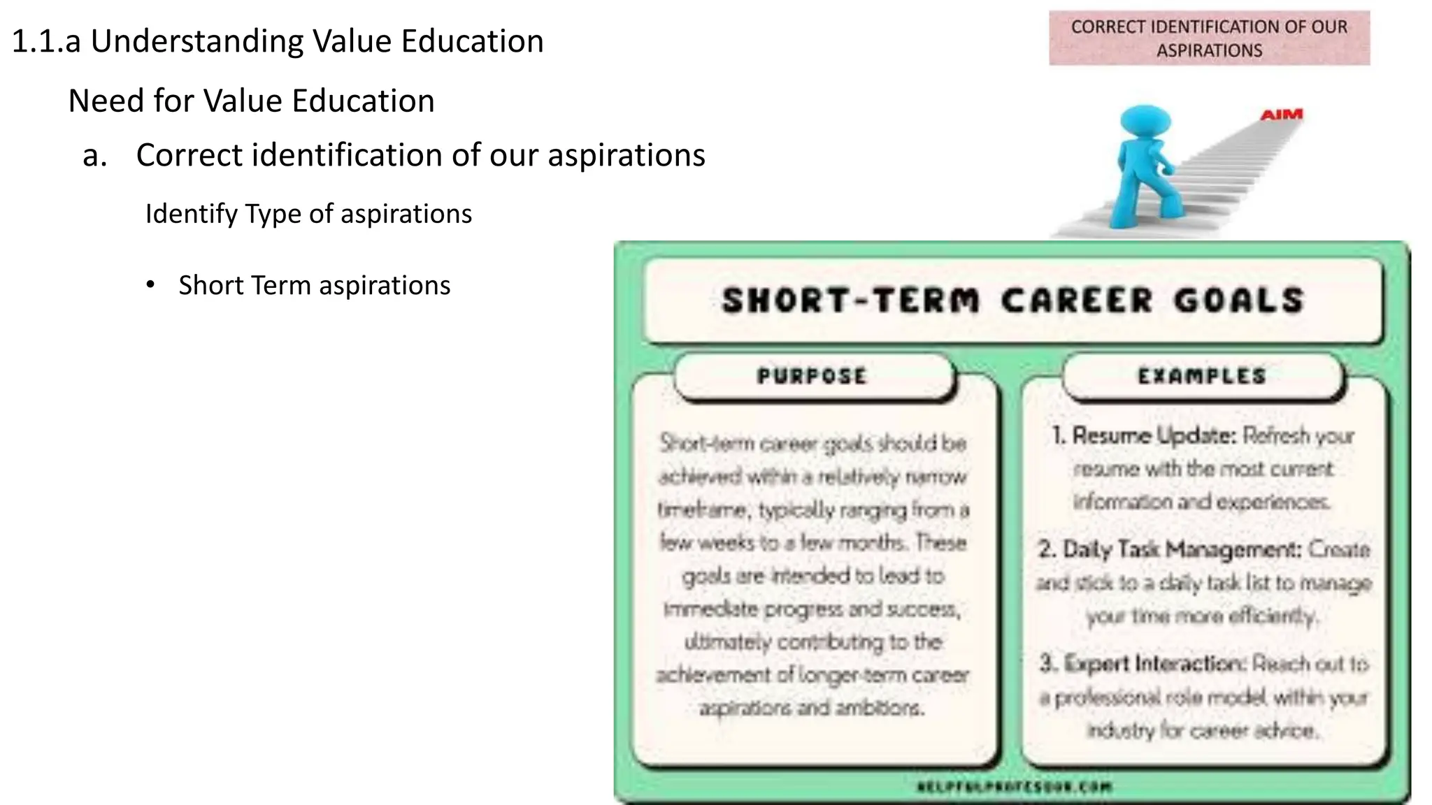 UNIVERSAL HUMAN VALUES - INTRODUCTION TO VALUE EDUCATION | PPTX