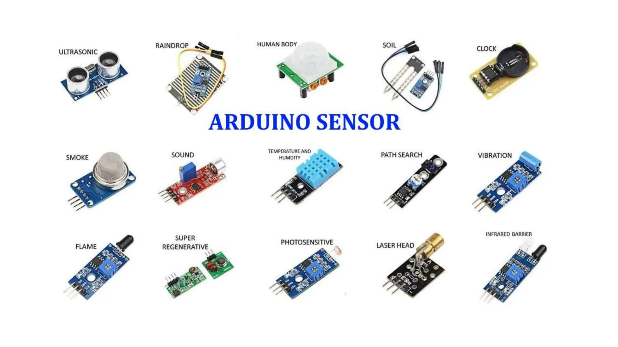 Chapter- 1.1 Introduction to Arduino.pptx