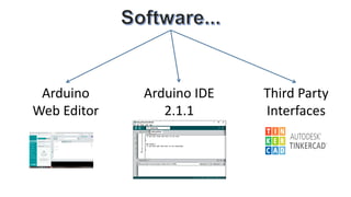 Chapter- 1.1 Introduction to Arduino.pptx