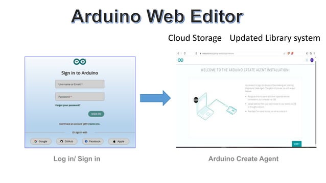 Chapter- 1.1 Introduction to Arduino.pptx