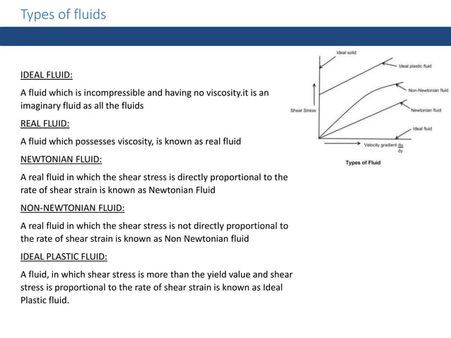 Fluid mechanics fluid properties and characteristics | PPTX