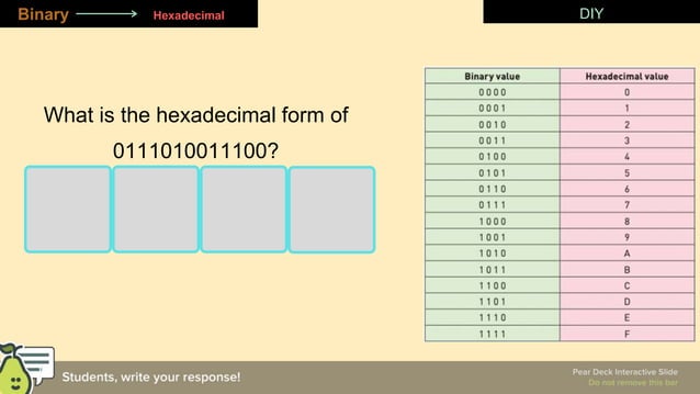 IGCSE Computer Science Chapter 1 - Binary | PPT