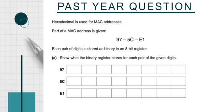 Igcse Computer Science Chapter 1 Binary Ppt