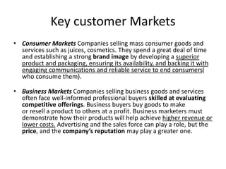 Scope of Marketing and types of demands slides | PPT