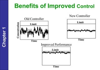 Chapter-1 : introduction to process control and dynamics | PDF