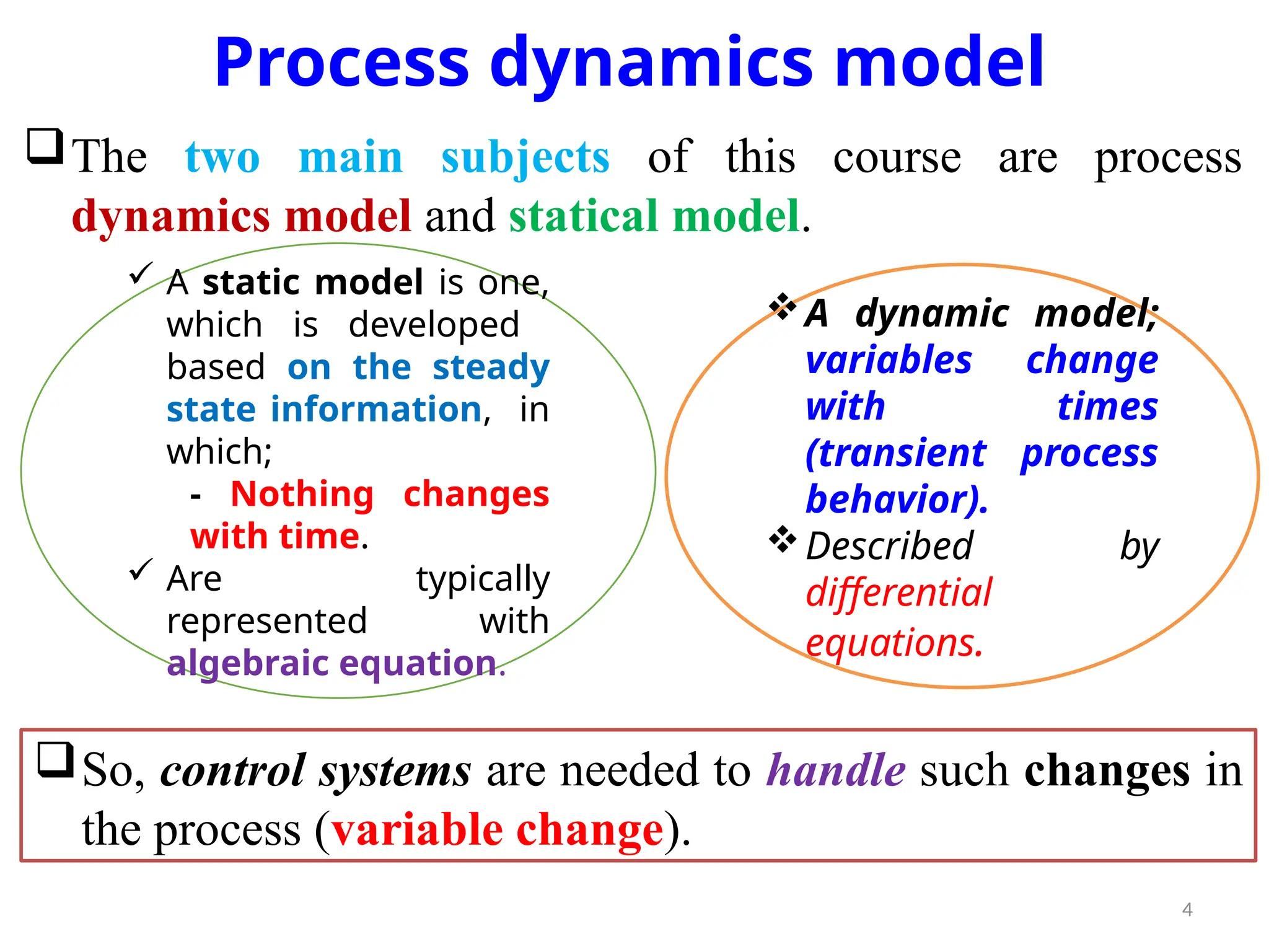 CHAPTER-one.pptx, introduction to process dynamics and control | PPTX