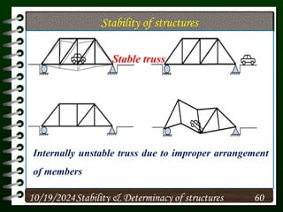 Theory of Structures (Stability and determinacy).pptx