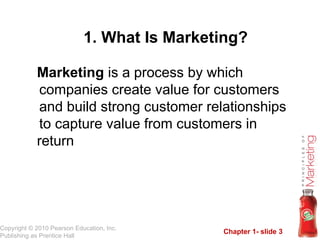 Introduction to Marketing by Kotler Chapter 1 | PPT