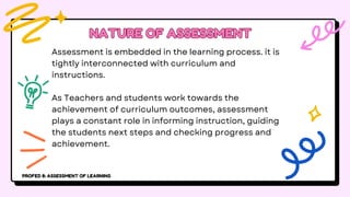 CHAPTER-1-Concepts-and-Relevance-of-Assessment (Prof ED 8).pdf