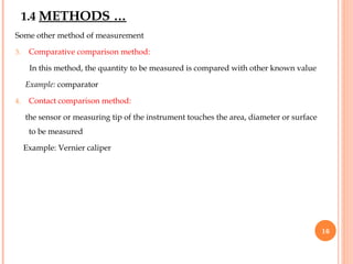 instrumentation and Measurement chapters | PPT