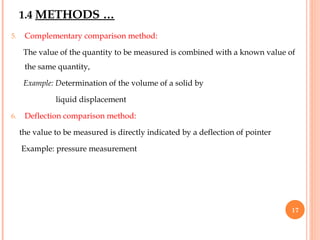 instrumentation and Measurement chapters | PPT