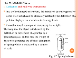 instrumentation and Measurement chapters | PPT