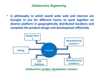 Chapter-1.ppt of design engineering here | PPT