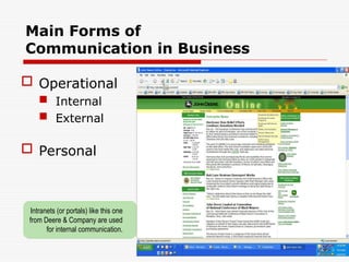 Communication in the work place in business | PPT