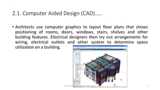 Chapter-1.pdf of Computer Graphics: Introduction and Application | PDF