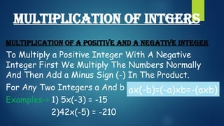 Chapter-1 presentation chapter 1 integers.pptx