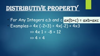 Chapter-1 presentation chapter 1 integers.pptx