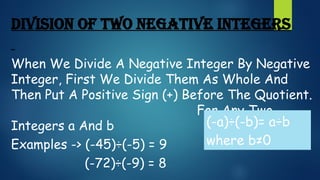 Chapter-1 presentation chapter 1 integers.pptx