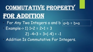 Chapter-1 presentation chapter 1 integers.pptx