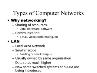 Comprehensive Introduction to Data Communication and Computer Networks ...